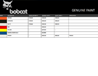 Bobcat Parts | St. Joseph Equipment | Norwalk, WI | Case IH Dealer